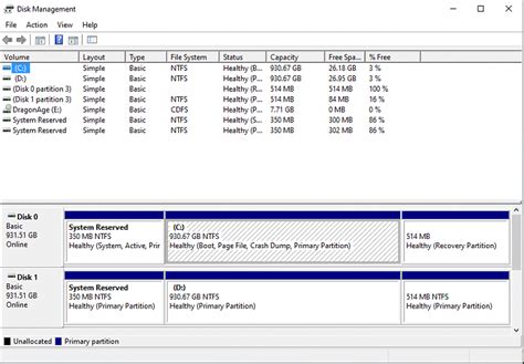 Cant Boot From Newly Cloned Ssd Drive Solved Windows 10 Forums
