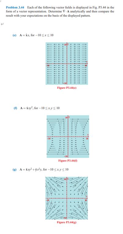 Solved Problem 344 ﻿each Of The Following Vector Fields Is
