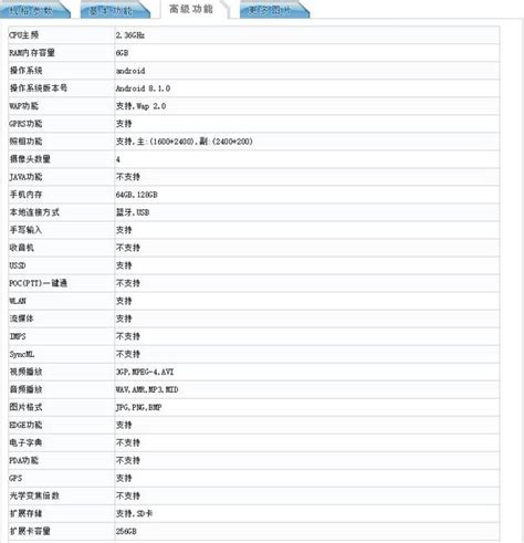 工信部公佈華為nova3規格配置 麒麟97063寸全面屏 或2699起售 每日頭條