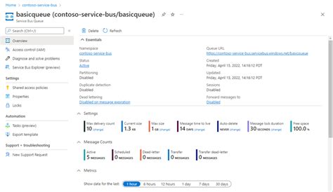 7 Best Azure Service Bus Monitoring Tools 2025