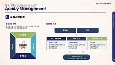 파워포인트 서브페이지 다이어그램 지속가능경영 보고서 Esg 경영보고서 친환경 기획서 이미지 Ppt324794