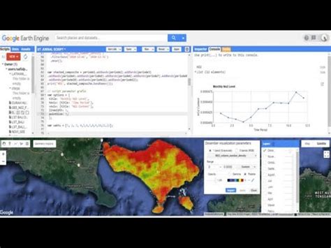 Days Of Complete Google Earth Engine For Remote Sensing GIS Analysis For Beginners To