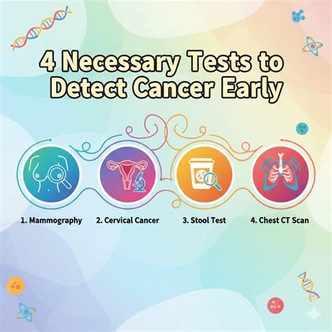 Oncologist Shares 4 Tests Everyone Should Know About To Detect Cancer