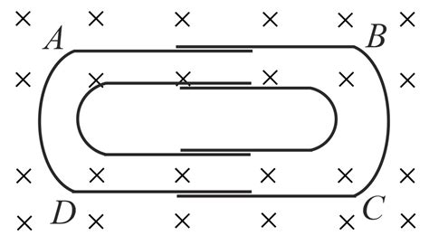 One Conducting Textitu Tube Can Slide Inside Another As Shown In The Figure Maintaining