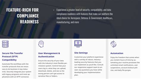 Ppt Sharetru Cloud Based File Transfer Software Powerpoint