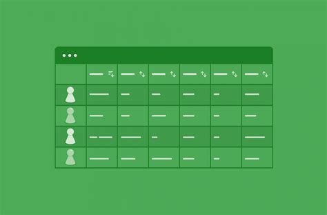 How To Do Headcount Planning The Right Way Finmark