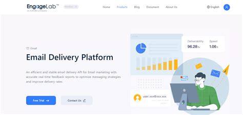How To Enable Email Deliverability Strategies To Help You Succeed