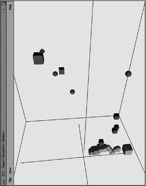 The Solomondaniel Data Set In A Multidimensional Visualization Which Download Scientific