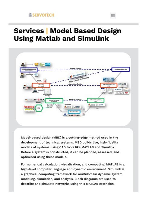 PPT Model Based Design Using Matlab And Simulink PowerPoint