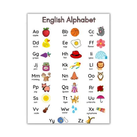 Abc Chart Free Alphabet Chart Printable Teaching Tips Tpr Teaching