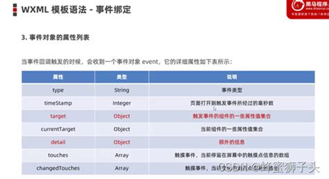 wxml模板语法 wxml 模板 csdn博客