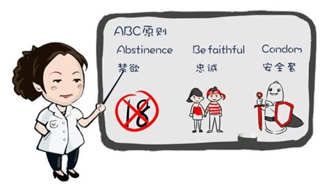 什么是安全的性行为 知乎