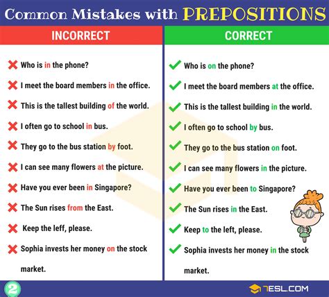 Preposition Errors 130 Common Mistakes With Prepositions • 7esl