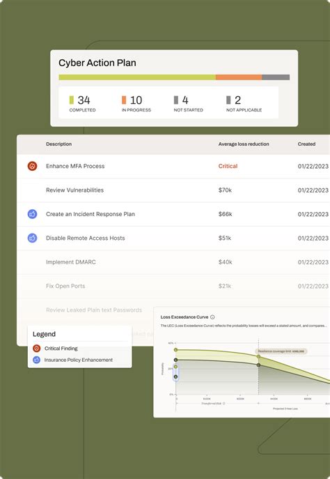 The Resilience Solution Resilience