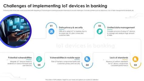 Banking For Digital Future Powerpoint Templates Slides And Graphics