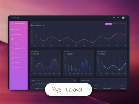 Black Dashboard Laravel Free Frontend Preset For Laravel Creative Tim