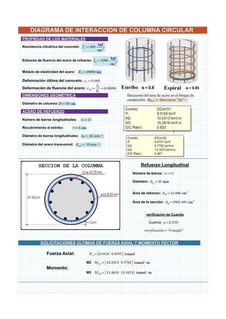 Diagrama De Interacci N De Columna Circular Yerry Alcon Udocz