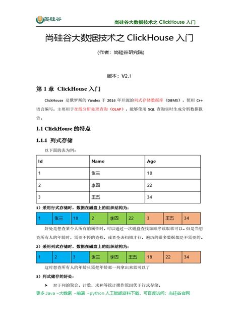 01 尚硅谷大数据技术之clickhouse入门v10 Pdf Pdf