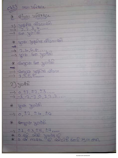 Ch 1 Theory Pdf