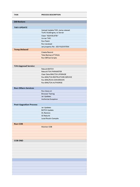 Update Doc Pdf