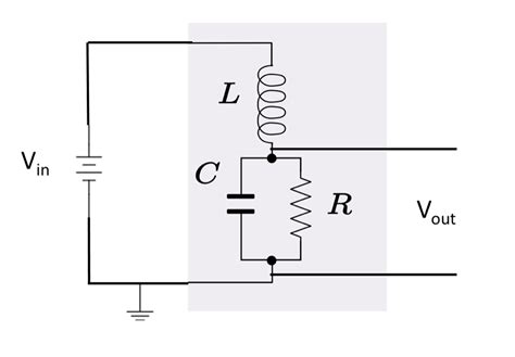 Solved For The RLC Circuit With DC Voltage Source Vin Chegg Com