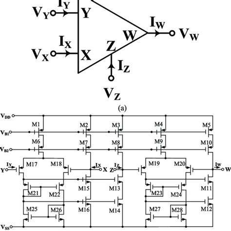 Symbol And Cmos Structure Of Cfa A Circuit Symbol B Cmos