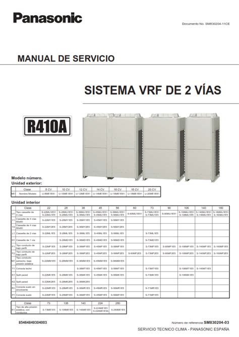 Código de avería aire acondicionado Panasonic H06 H08 H27 H28 H31
