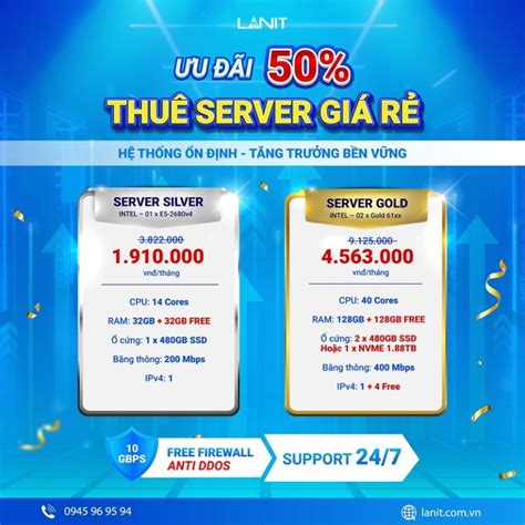 Padding Là Gì Cách Sử Dụng Padding Trong Css Kèm Ví Dụ