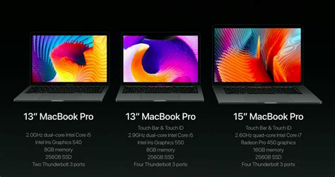 Apple S New MacBook Pro With Touch Bar Everything You Need To Know IPhone Hacks IPhone