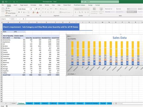 Data Analysis And Visualization By Excel And Power Bi Dashboard Upwork