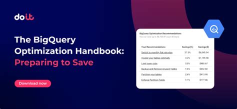 putting bigquery cost optimization on “easy mode” with the bigquery