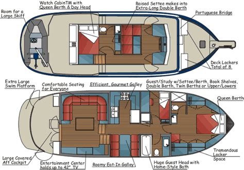 Catamaran Designs Arthur C Marks Architect Artofit