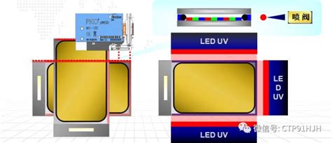 Oled Cell制程及设备介绍 搜狐大视野 搜狐新闻 Oled Cell制程及设备介绍 搜狐大视野 搜狐新闻