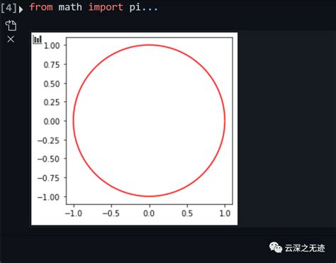 Python绘制参数方程图 腾讯云开发者社区 腾讯云