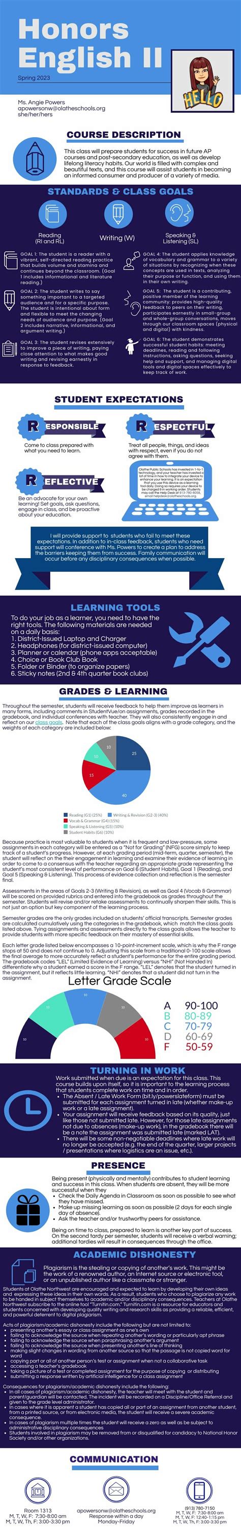22 23 Honors E2 Syllabus Second Semester Update Piktochart Visual