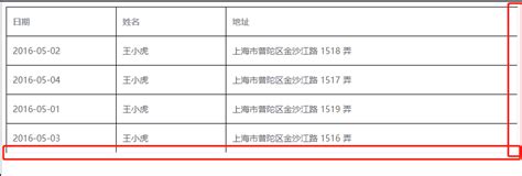 after [bug report] modifies the table border color of element variables scss the border of