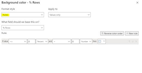 solved customizing colors in power bi tables according to