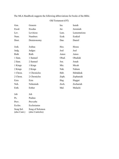 Bible Book Abbreviations Apa Bible Citation In Apa Style Vrimca