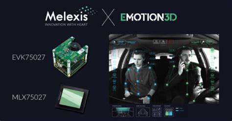 Experience The Most Complete In Cabin Monitoring Solution Ebom