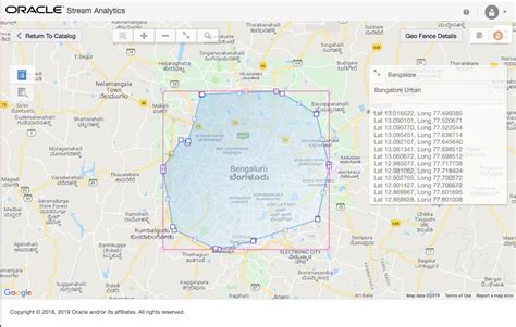 What Is Oracle Stream Analytics