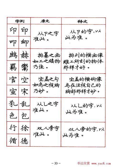 庞中华钢笔楷书庞楷书常用字字帖庞楷书字帖第2页大山谷图库