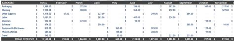 pivot table excel online show all months in time period as columns
