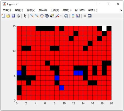 【d97】基于matlab编写的扫地机器人路径规划 Matlab 索炜达电子 【d97】基于matlab编写的扫地机器人路径规划 Matlab 索炜达电子