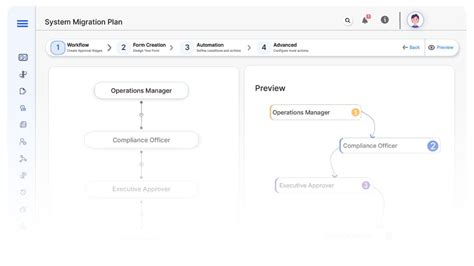 System Migration Plan Automation Explained Cflow
