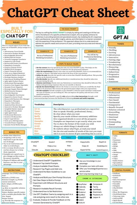 Nextr Technology On Linkedin Chatgpt