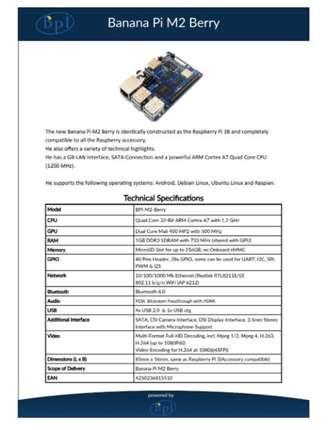 Kontroler Ubiquiti Networks Unifi Controller Banana Pi M2 Berry Penta Cz