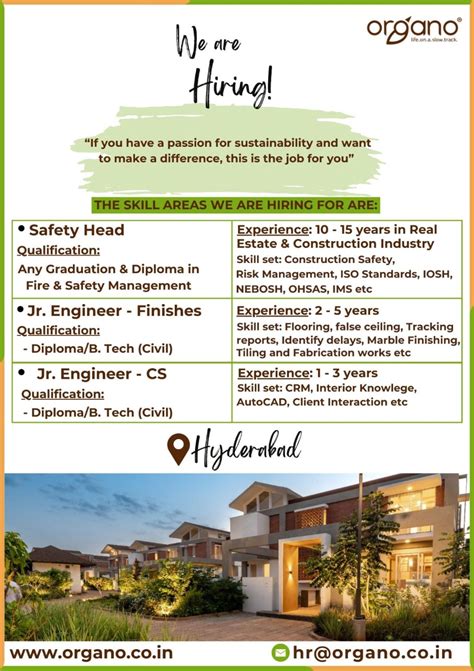 Safety Ehs Realestate Dr Md Abdula Rasheed