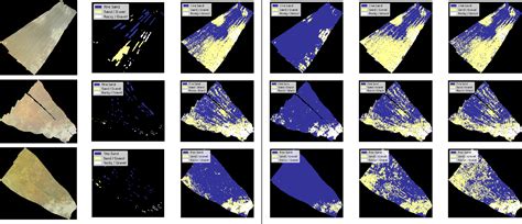 figure 1 from production machine learning frameworks for geospatial big