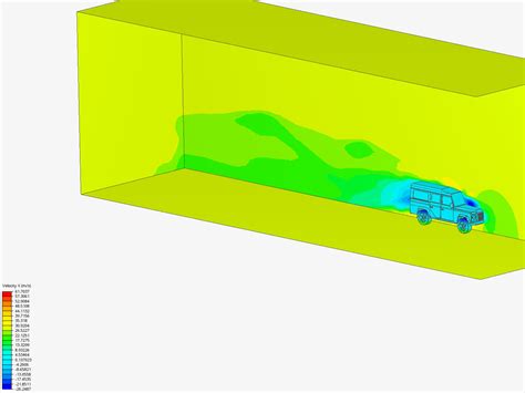 Testcar By Yzwrt Simscale