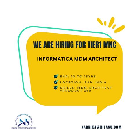 Hiringalerts Mnchiring Informatica Mdm Masterdatamanagmenet